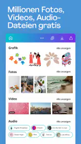 Canva: KI Design, Foto & Video App - Reviewed
