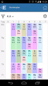 EduPage App - Reviewed