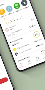 Fronius Solar.web App - Reviewed