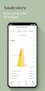 Fronius Solar.web App - Reviewed