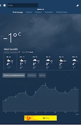 MSN Wetter App - Reviewed