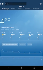 MSN Wetter App - Reviewed