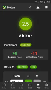 Notan: Notenrechner App - Reviewed