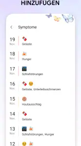 Perioden Kalender: Mein Zyklus App - Reviewed