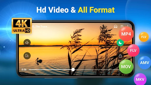 Video Player All Format App - Reviewed