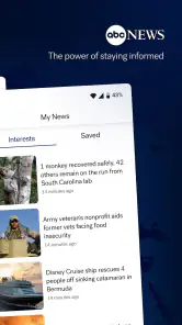 ABC News: Breaking News Live App - Reviewed