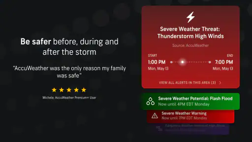 AccuWeather: Weather Radar App - Reviewed