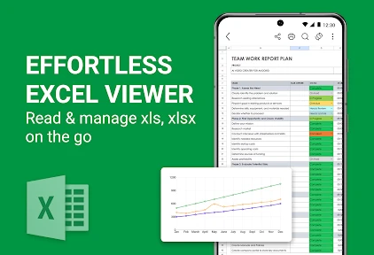 All Document Reader - PDF, DOC App - Reviewed