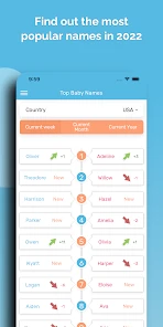 Baby Name Together App - Reviewed