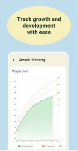 Baby tracker - feeding, sleep App - Reviewed