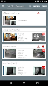 Blue Iris App - Reviewed