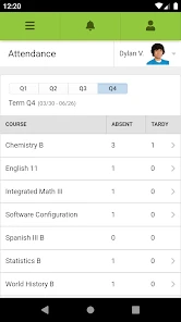 Campus Parent App - Reviewed