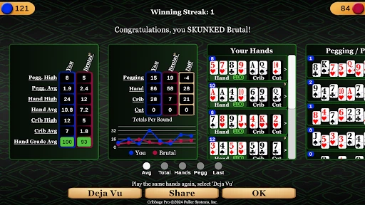 Cribbage Pro Online! Game - Reviewed