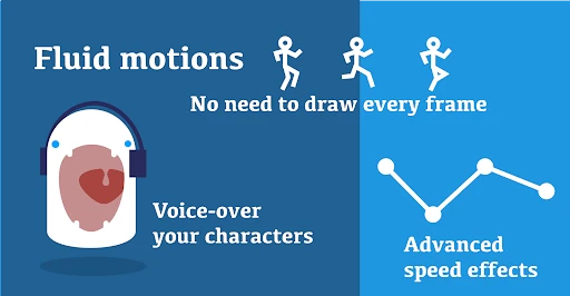 Draw Cartoons 2 App - Reviewed