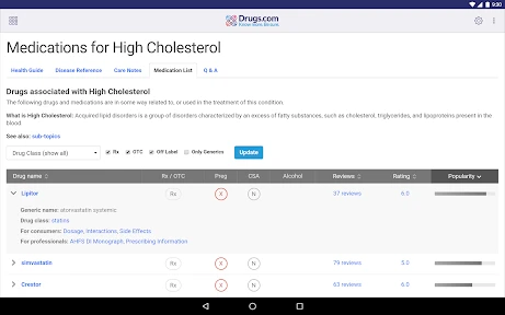 Drugs.com Medication Guide App - Reviewed