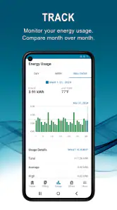Duke Energy App - Reviewed