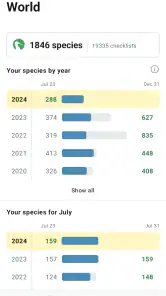 eBird by Cornell Lab App - Reviewed