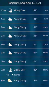 Erie Weather App - Reviewed