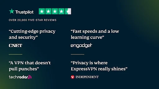 ExpressVPN: Fast & Secure VPN App - Reviewed
