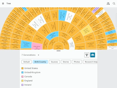 FamilySearch Tree App - Reviewed