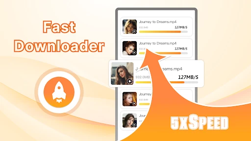 Fast Downloader - Video Player App - Reviewed