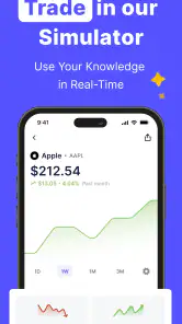 Finelo App - Reviewed