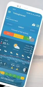 Fishing forecast App - Reviewed