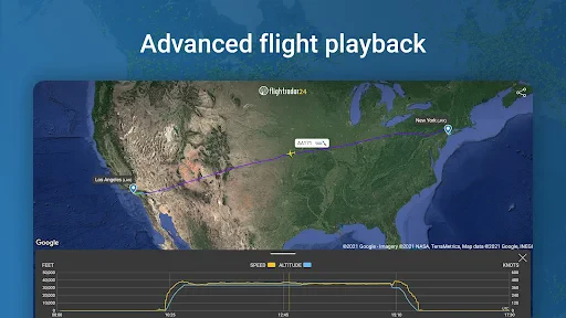 Flightradar24 Flight Tracker App - Reviewed