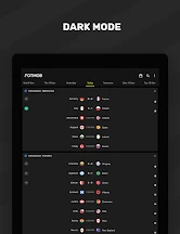 FotMob - Soccer Live Scores App - Reviewed