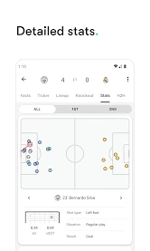 FotMob - Soccer Live Scores App - Reviewed