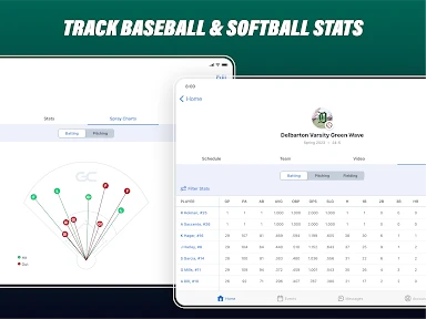 GameChanger App - Reviewed
