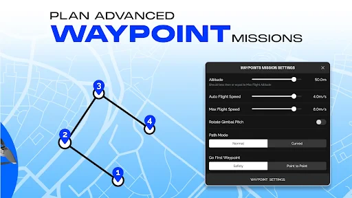 Go Fly Drone Remote Controller App - Reviewed