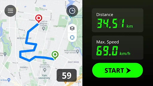 GPS Speedometer & Odometer App - Reviewed