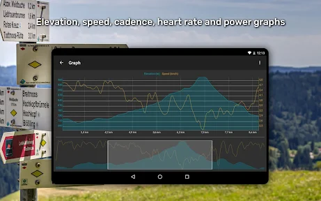 GPX Viewer PRO App - Reviewed