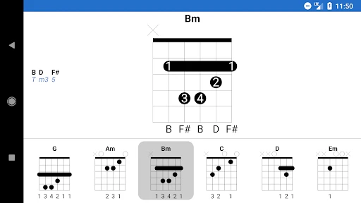 Guitar Pro App - Reviewed