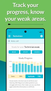 HamStudy.org App - Reviewed