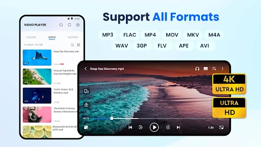 HD Video Player All Format App - Reviewed