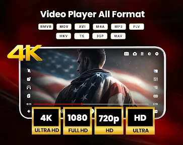 HD Video Player All Formats App - Reviewed