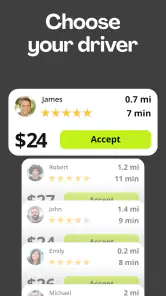 inDrive. Rides with fair fares App - Reviewed