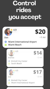 inDrive. Rides with fair fares App - Reviewed