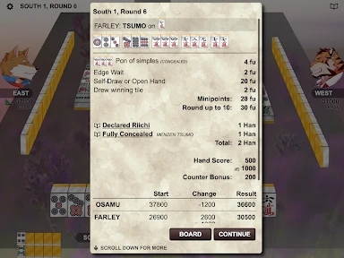 Kemono Mahjong Game - Reviewed