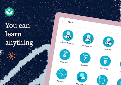 Khan Academy App - Reviewed