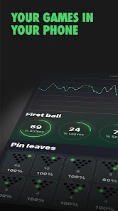 Lanetalk App - Reviewed