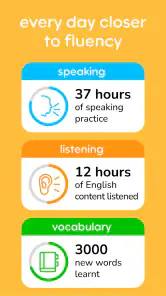 Speak & Learn English: Learna App - Reviewed