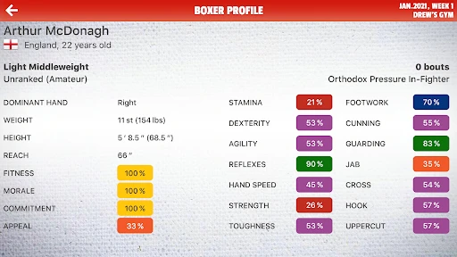 LEATHER® Game - Reviewed