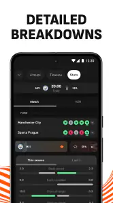 LiveScore: Live Sports Scores App - Reviewed