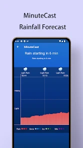 Local Weather Forecast - Radar App - Reviewed