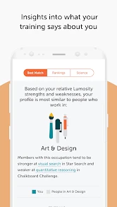 Lumosity: Brain Training App - Reviewed