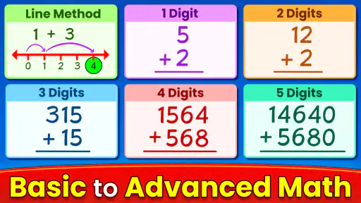 Math Games: Math for Kids Game - Reviewed
