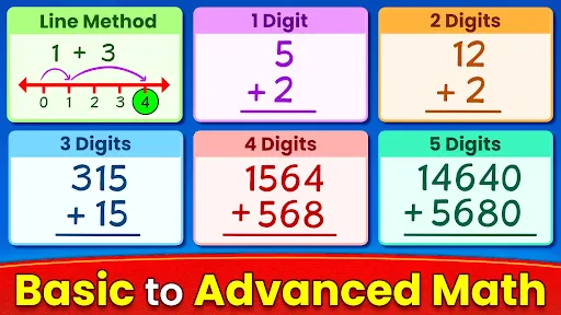 Math Games: Math for Kids Game - Reviewed